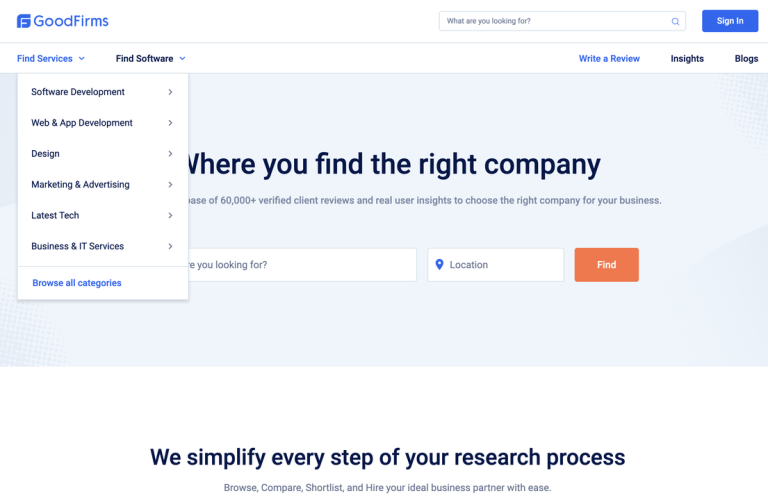 A Comprehensive Guide to GoodFirms’ Software Directory and How SubmitPro Can Improve Your SEO ...